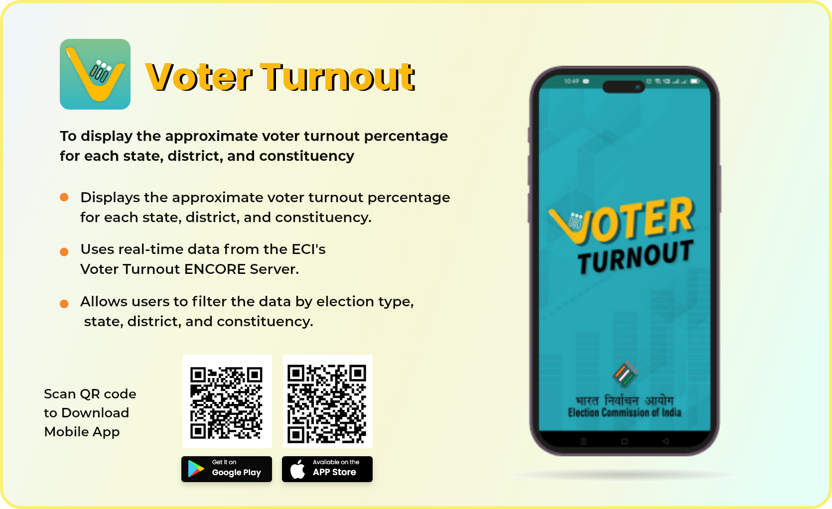 Lokshabha Elections 2024 - Election Updates!!