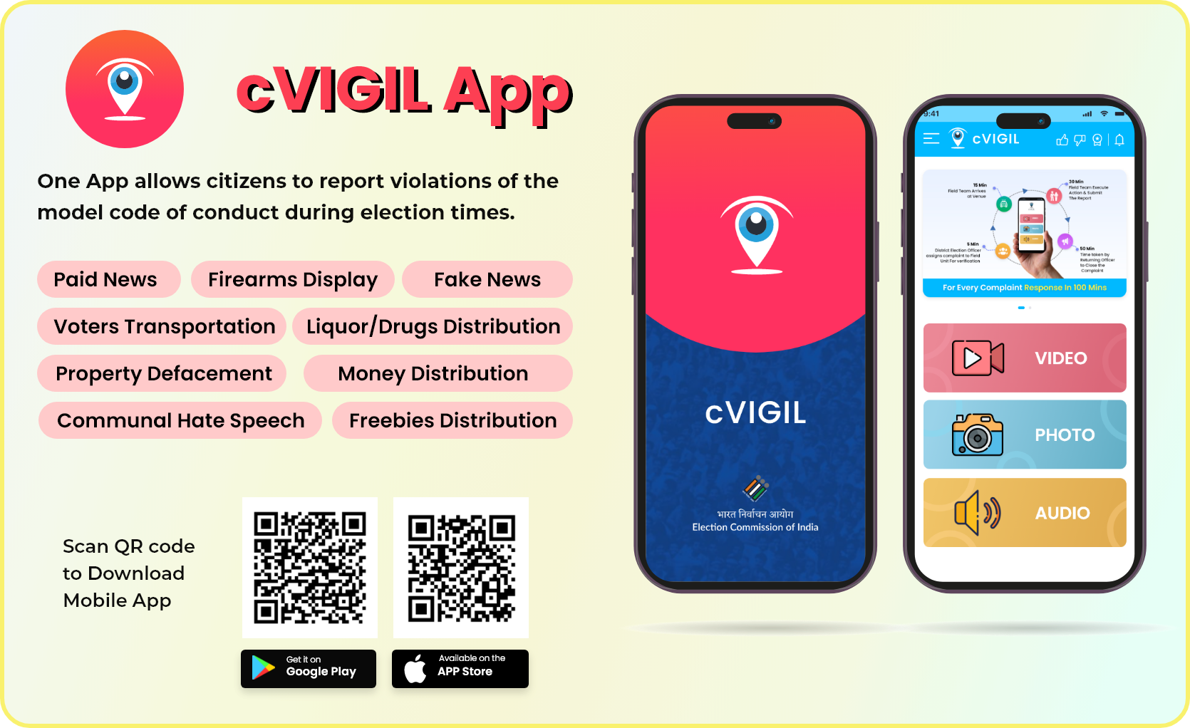 Lokshabha Elections 2024 - Election Updates!!